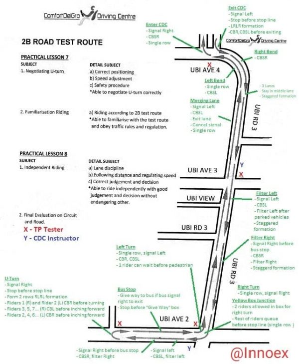 CDC Motorbike Practical Lesson 7 - @rcane Trading